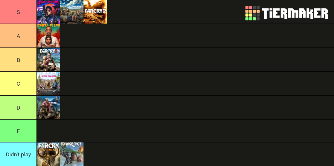 Far Cry 1 6 Tier List Community Rankings Tiermaker
