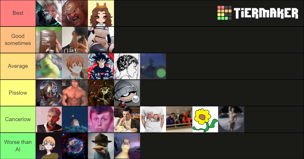 League Skill Tier List (Community Rankings) - TierMaker