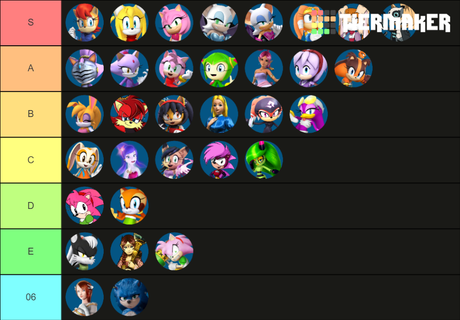 Sonic Girls Tierlist Tier List (Community Rankings) - TierMaker
