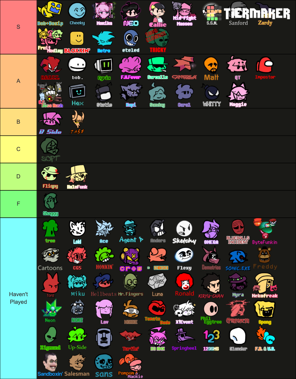 Another FNF Mod List Tier List (Community Rankings) - TierMaker