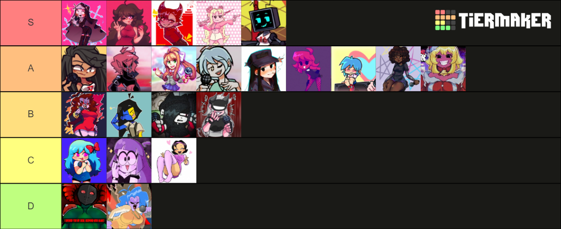 FNF Female Tier List (Community Rankings) - TierMaker