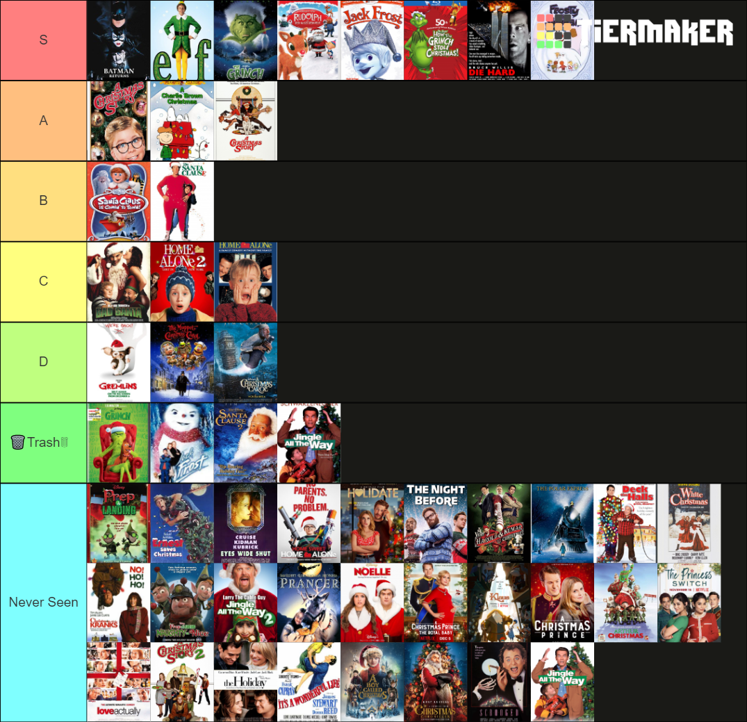 Sinjin's Christmas Movie Tier List (Community Rankings) - TierMaker