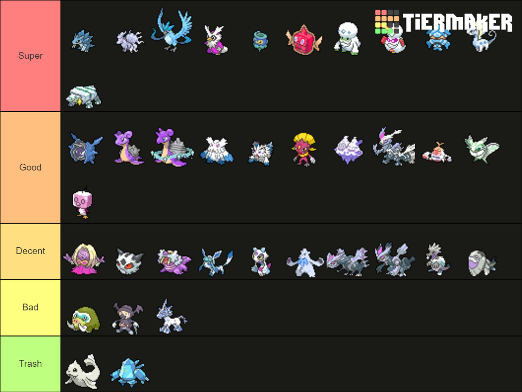Shiny Ice-type Pokemon Tier List (Community Rankings) - TierMaker