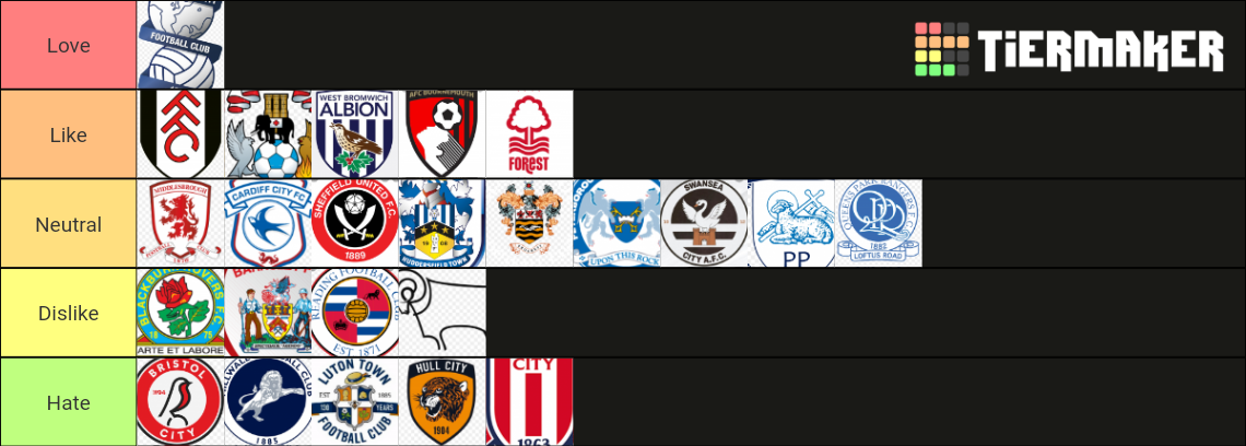 Efl championship clubs Tier List (Community Rankings) - TierMaker