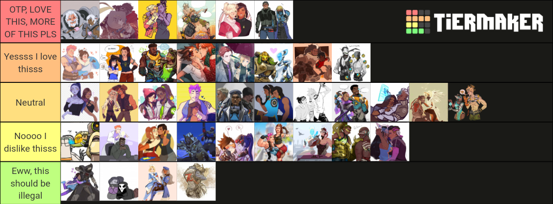 Overwatch ship Tier List (Community Rankings) - TierMaker