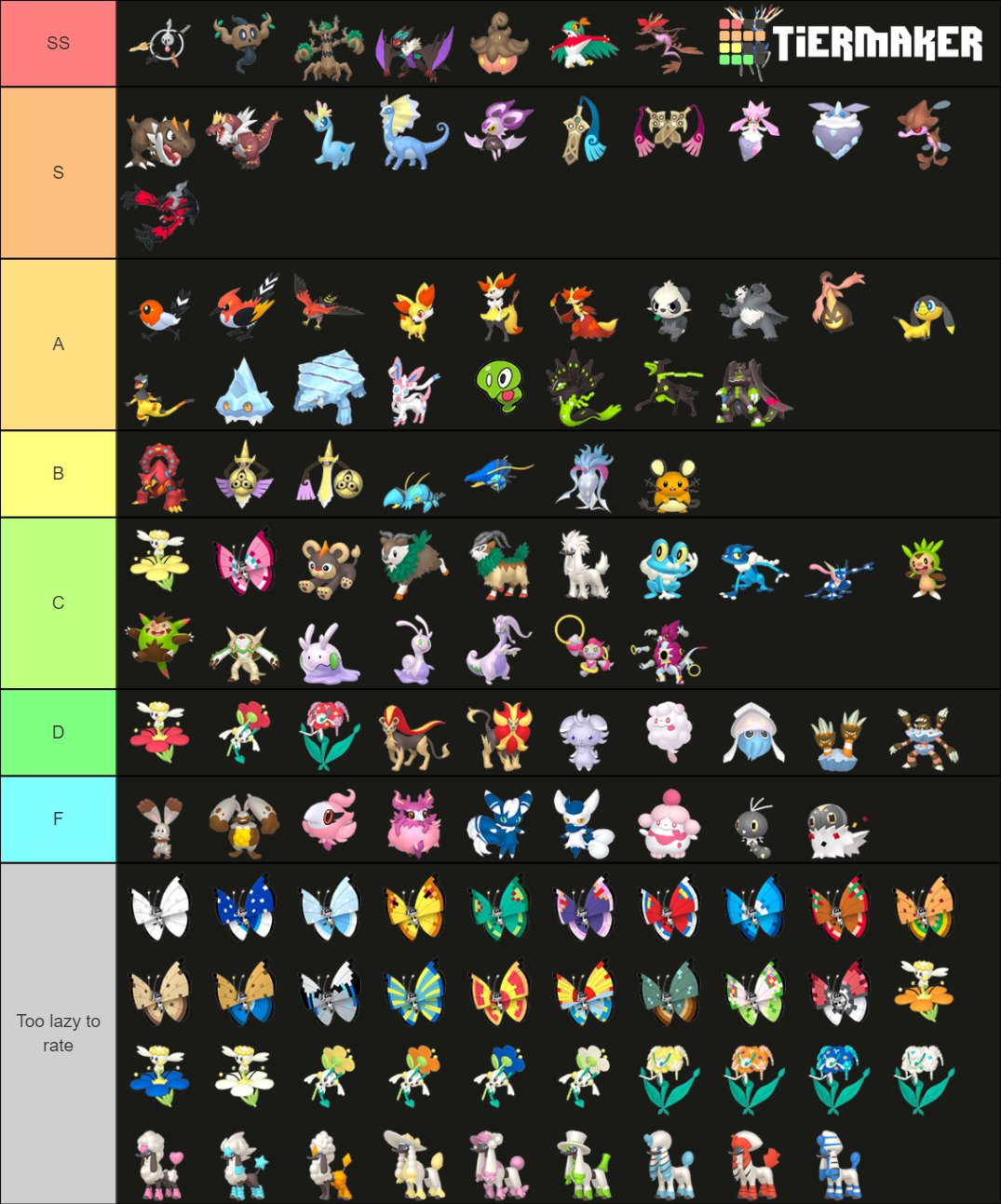 Every Gen 6 Pokemon (HOME renders) Tier List (Community Rankings ...