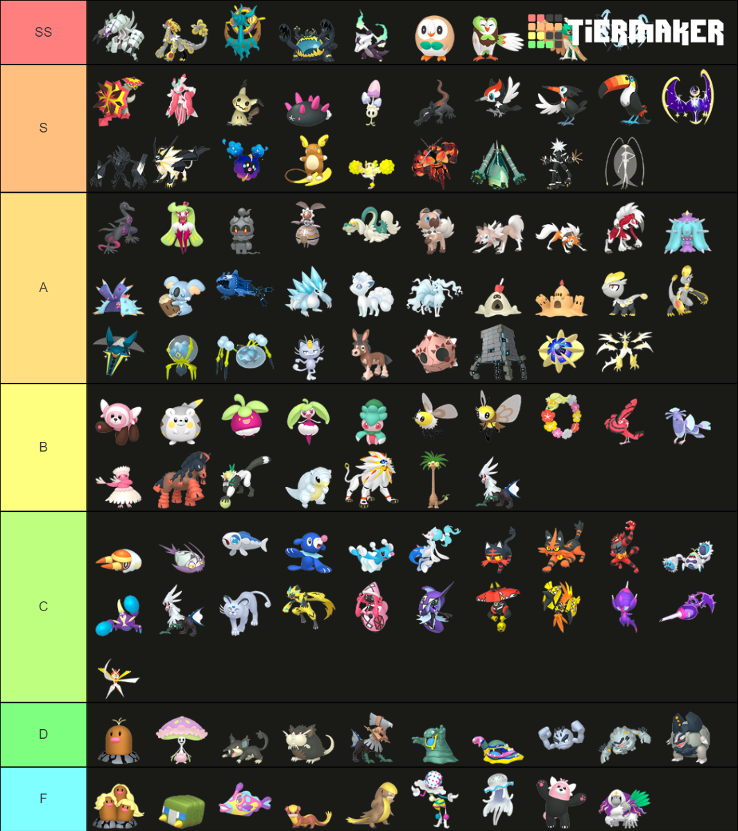 Every Gen 7 Pokemon (HOME renders) Tier List (Community Rankings ...