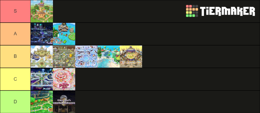 Mario Party Boards Tier List (Community Rankings) - TierMaker