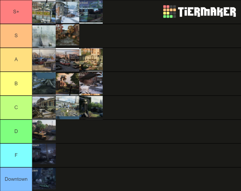 Tlou faction maps Tier List (Community Rankings) - TierMaker