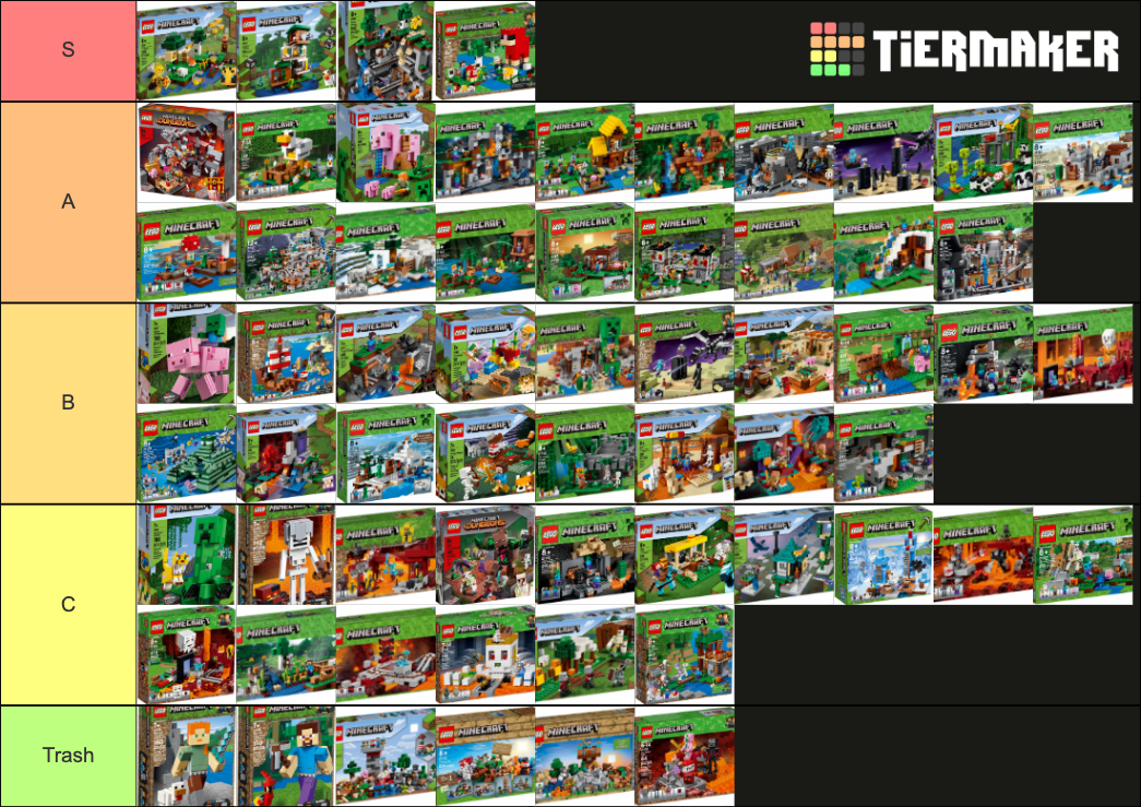 All Lego Minecraft Sets Tier List (Community Rankings) - TierMaker