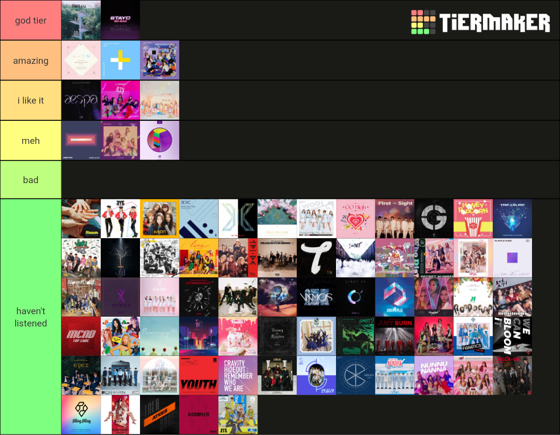4th Gen Kpop Debuts Tier List (Community Rankings) - TierMaker