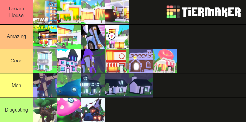 Roblox Adopt Me Houses Tier List (Community Rankings) - TierMaker