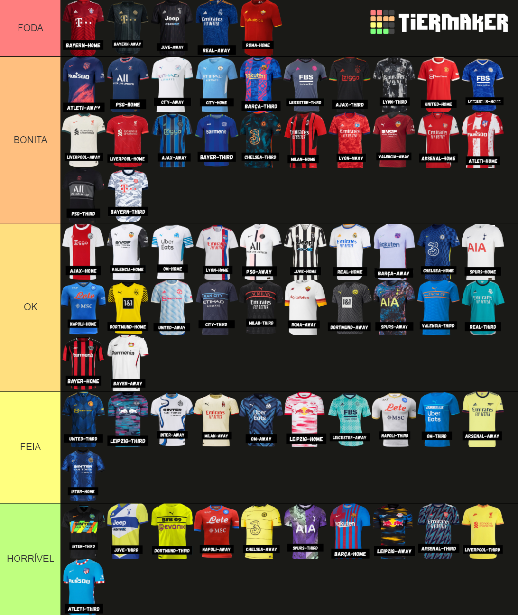 Camisas Futebol Europeu 21/22 Tier List (Community Rankings) - TierMaker Camisas Futebol Europeu 21/22 Tier List (Community Rankings) - TierMaker
