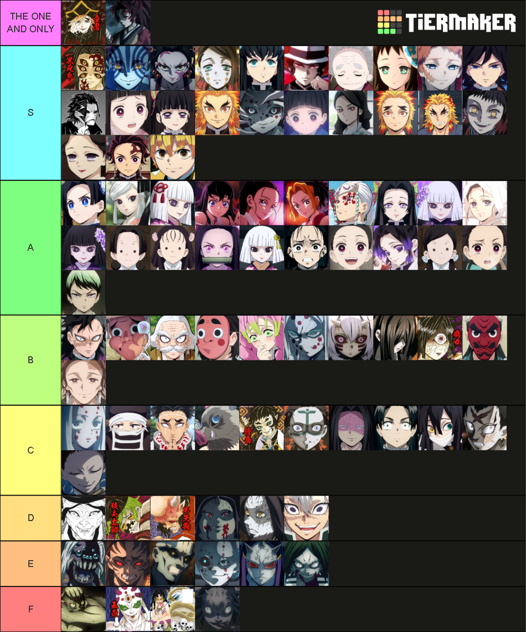 Demon Slayer Ranking Tier List (Community Rankings) - TierMaker