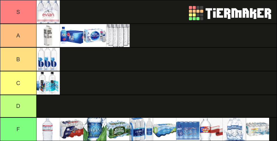 Bottled Water Tier List (Community Rankings) - TierMaker