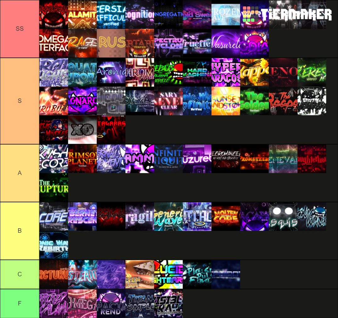 geometry dash top 230 from the demon list. (1/03/2022) Tier List ...