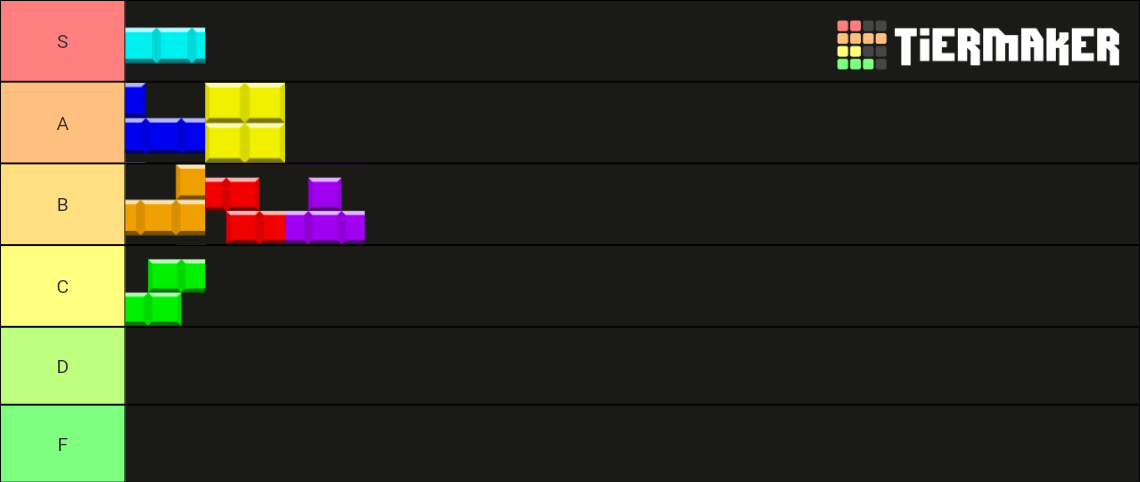 Tetris Block Tier List (Community Rankings) - TierMaker