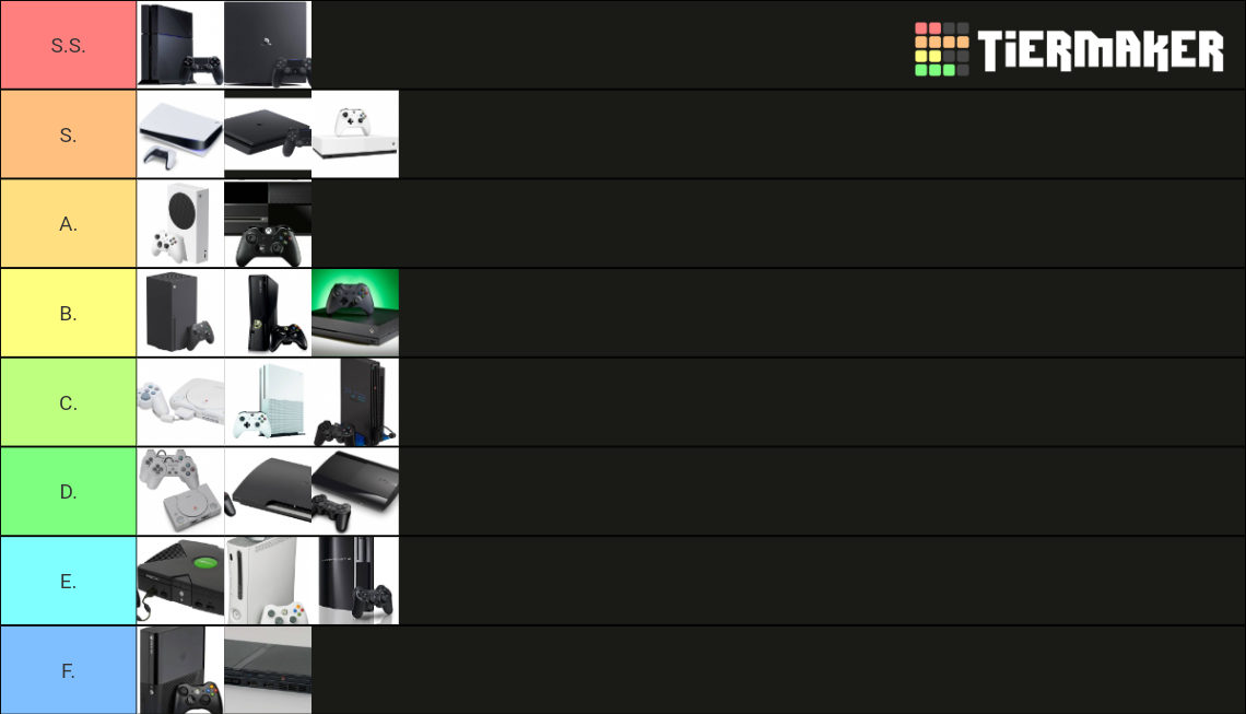 The Ultimate Console Wars:PlayStation Vs Xbox Tier List (Community ...