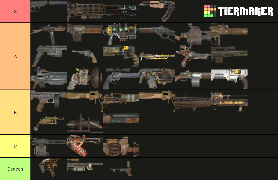 Fallout 4 Guns Tier List (Community Rankings) - TierMaker