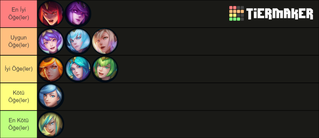 Elementalist Lux Elements Tier List (Community Rankings) - TierMaker