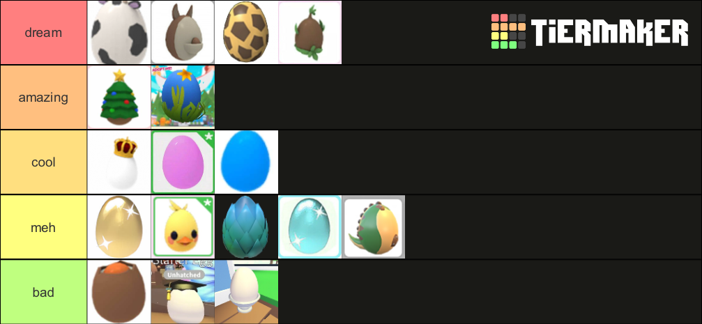 every single adopt me egg 2021 Tier List (Community Rankings) - TierMaker