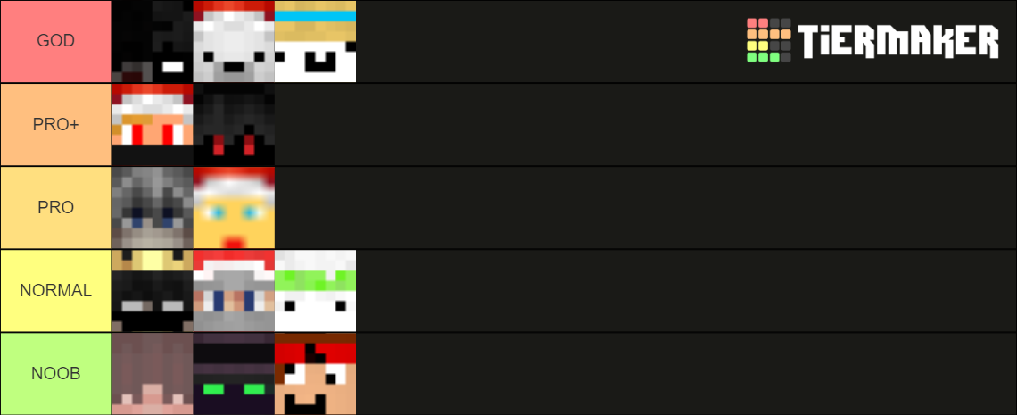Mc PvP Players CZSK Tier List (Community Rankings) - TierMaker