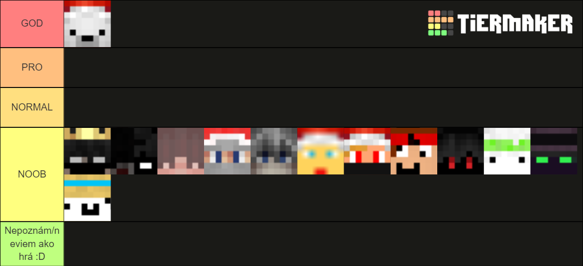 Mc PvP Players CZSK Tier List (Community Rankings) - TierMaker