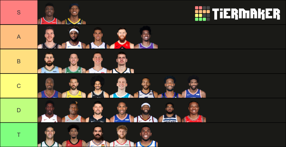 NBA Starting Centre 2020-2021 () Tier List (Community Rankings) - TierMaker