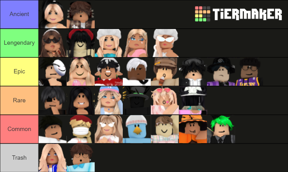 HS | TDAF + TDJ Rankings Tier List (Community Rankings) - TierMaker