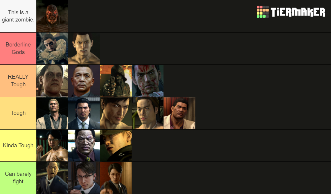 Yakuza final boss power levels Tier List (Community Rankings) - TierMaker