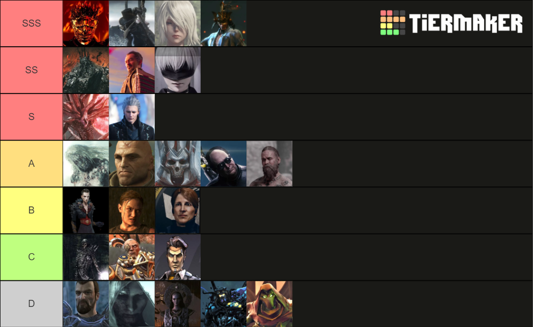 Best Final Boss in Video Games Tier List (Community Rankings) - TierMaker