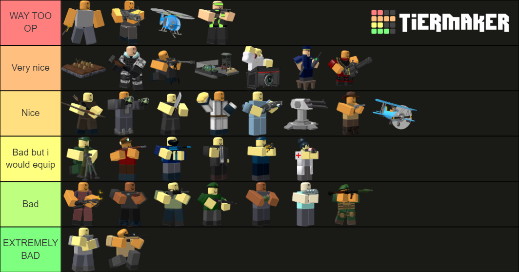 tower defense simulator towers Tier List (Community Rankings) - TierMaker