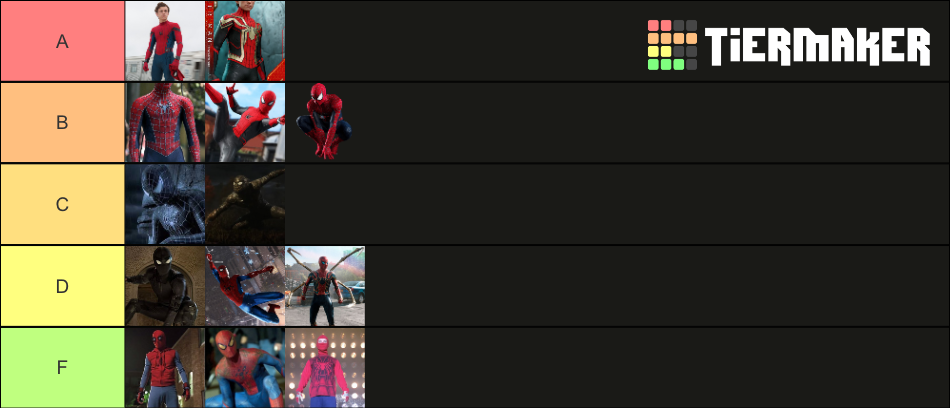 MCU Spider-Man Suits Tier List (Community Rankings) - TierMaker
