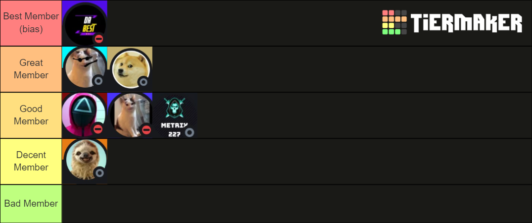 Funky SMP Tier List (Community Rankings) - TierMaker