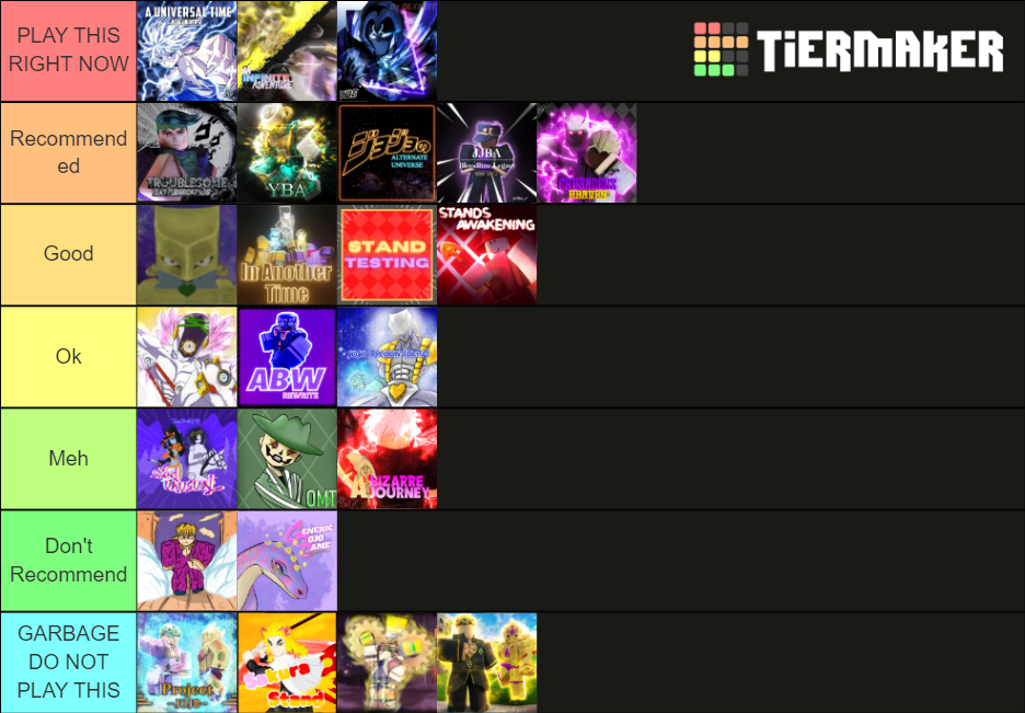 Jojo games on roblox Tier List (Community Rankings) - TierMaker