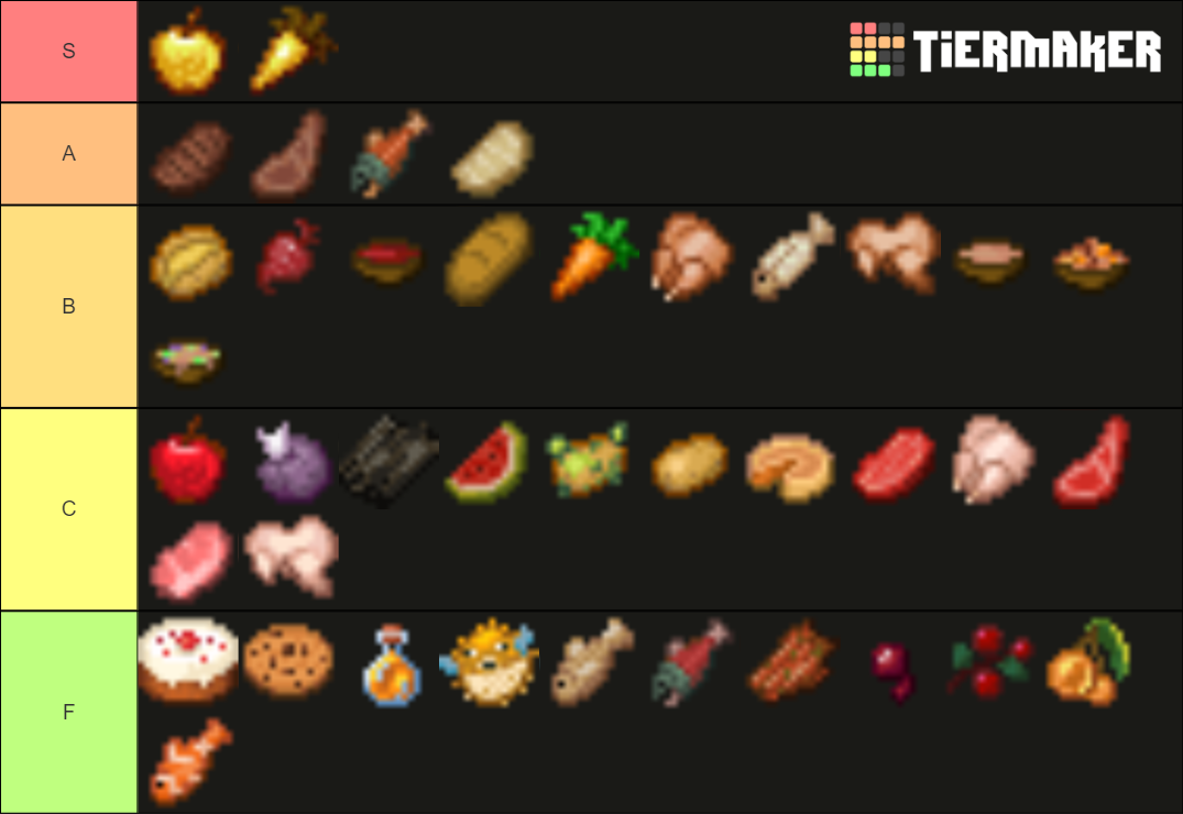 Minecraft Food Items Tier List (Community Rankings) - TierMaker