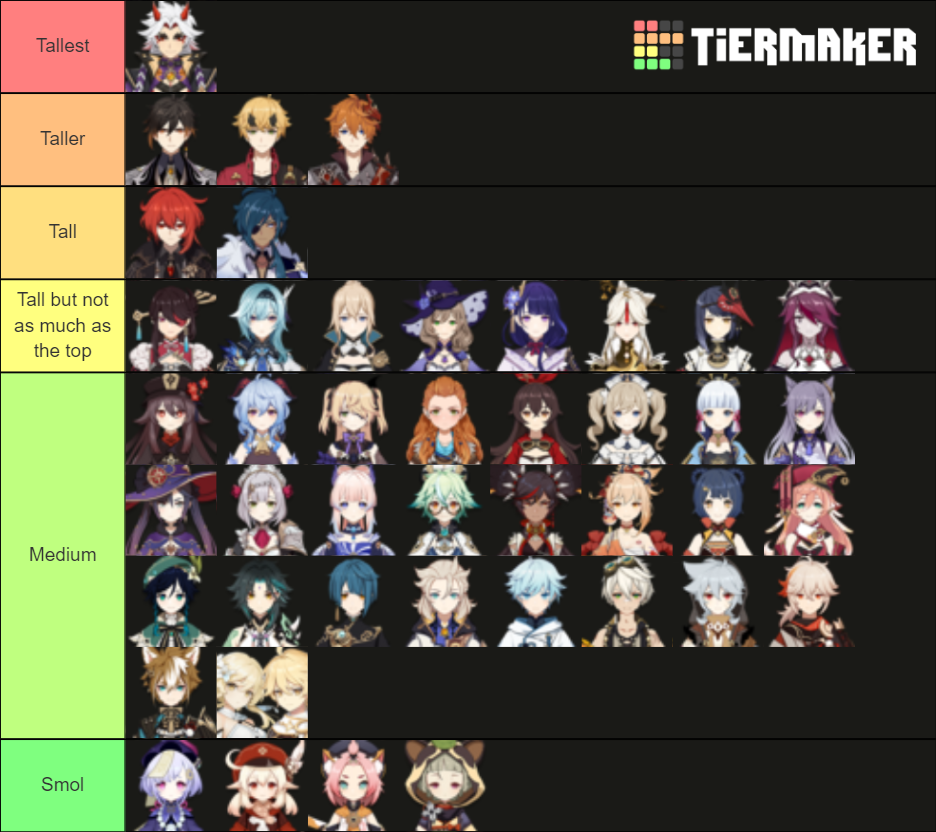 Genshin Impact Height (2.4) Tier List (Community Rankings) - TierMaker