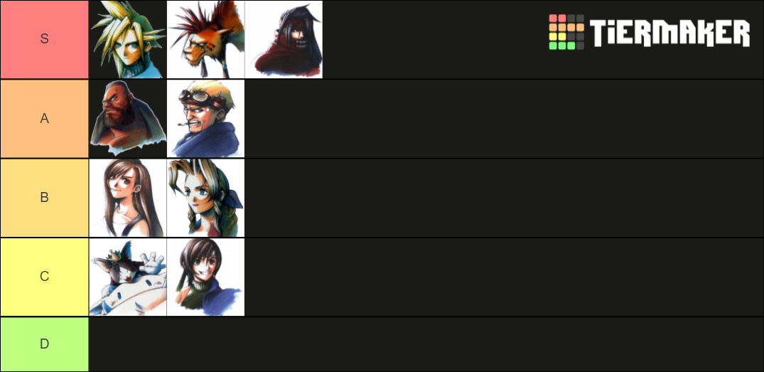 Final Fantasy VII Characters Tier List (Community Rankings) - TierMaker