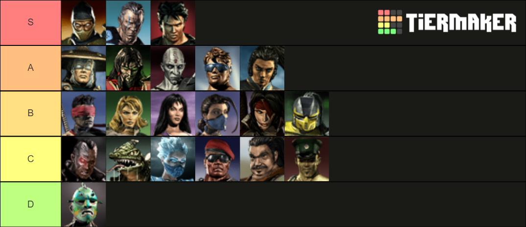 Mortal Kombat: Deadly Alliance Tier List (Community Rankings) - TierMaker