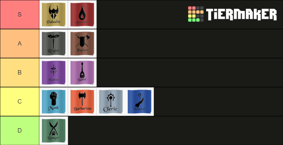 DnD 5e Classes Tier List (Community Rankings) - TierMaker