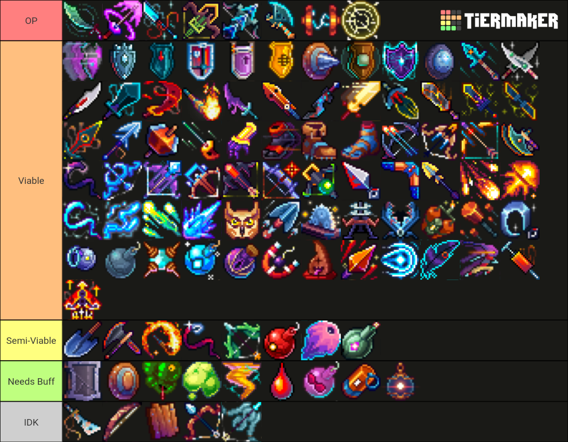 Dead Cells Tier List (Community Rankings) - TierMaker