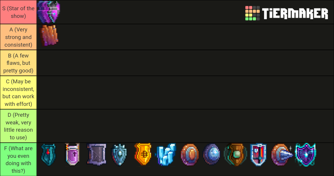 Dead Cells 1.9 Shields Tier List (Community Rankings) - TierMaker