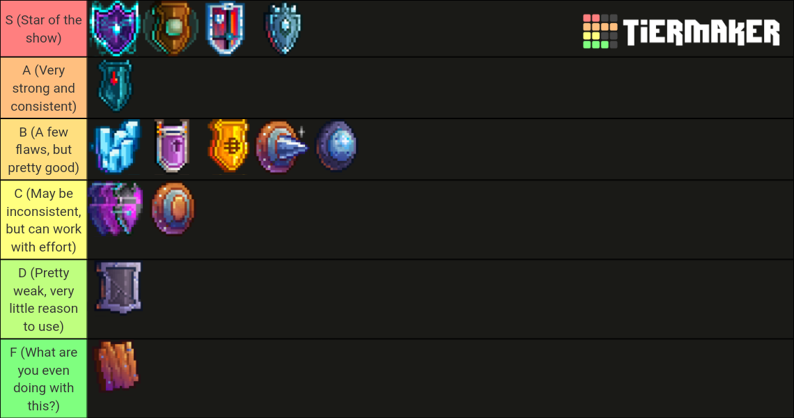 Dead Cells 1.9 Shields Tier List (Community Rankings) - TierMaker