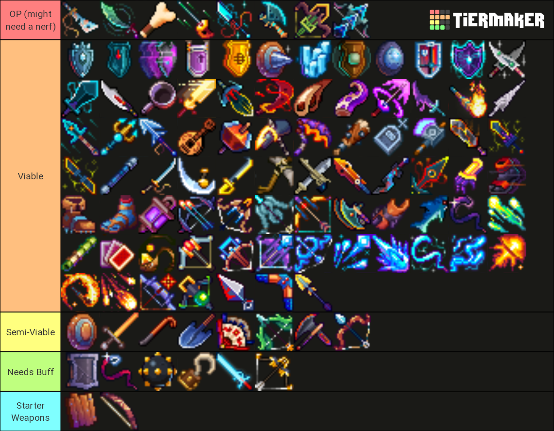 Dead Cells All Weapons v.2.8 Tier List (Community Rankings) - TierMaker