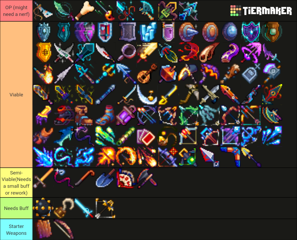 Dead Cells All Weapons v.2.8 Tier List (Community Rankings) - TierMaker