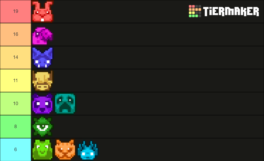 MCC Team Icons Tier List (Community Rankings) - TierMaker