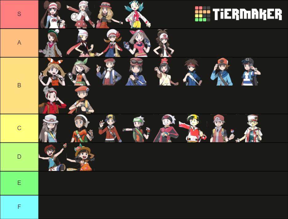 Every Main Series Pokémon Player Character (As Of 2021) Tier List ...