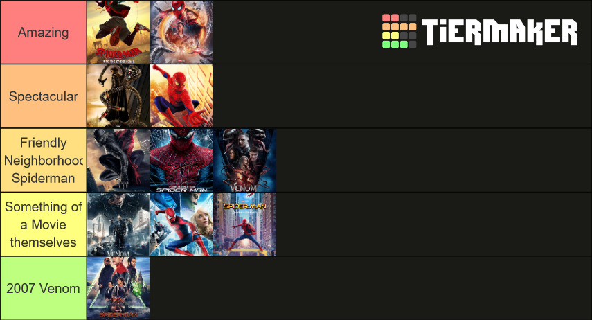 Spider-Man/Venom Movies Tier List (Community Rankings) - TierMaker