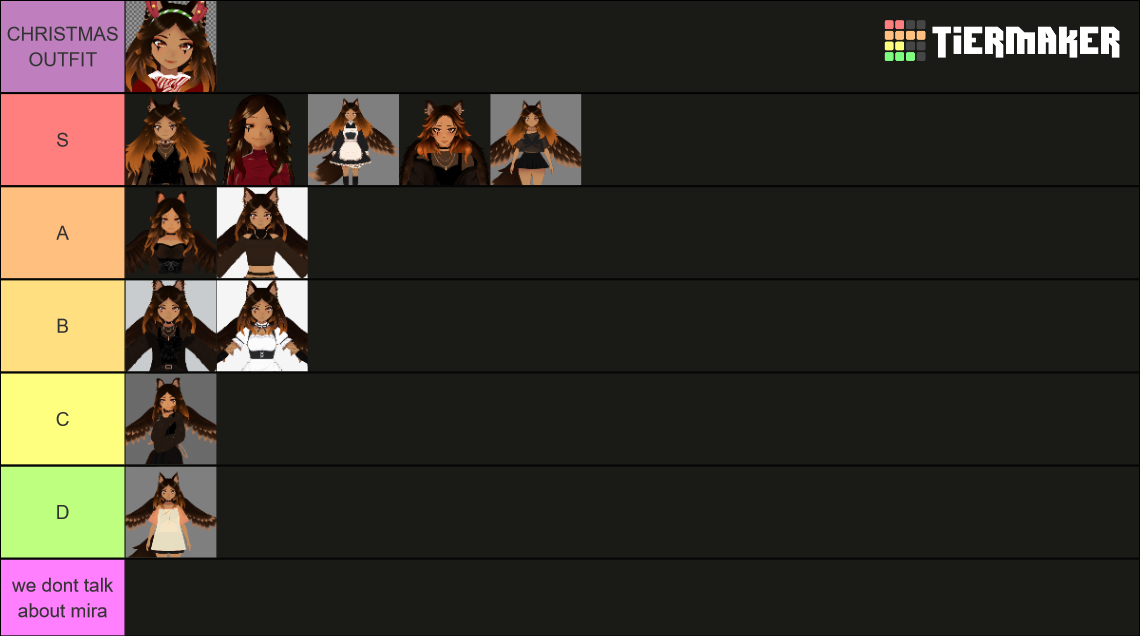 Mira models Tier List (Community Rankings) - TierMaker