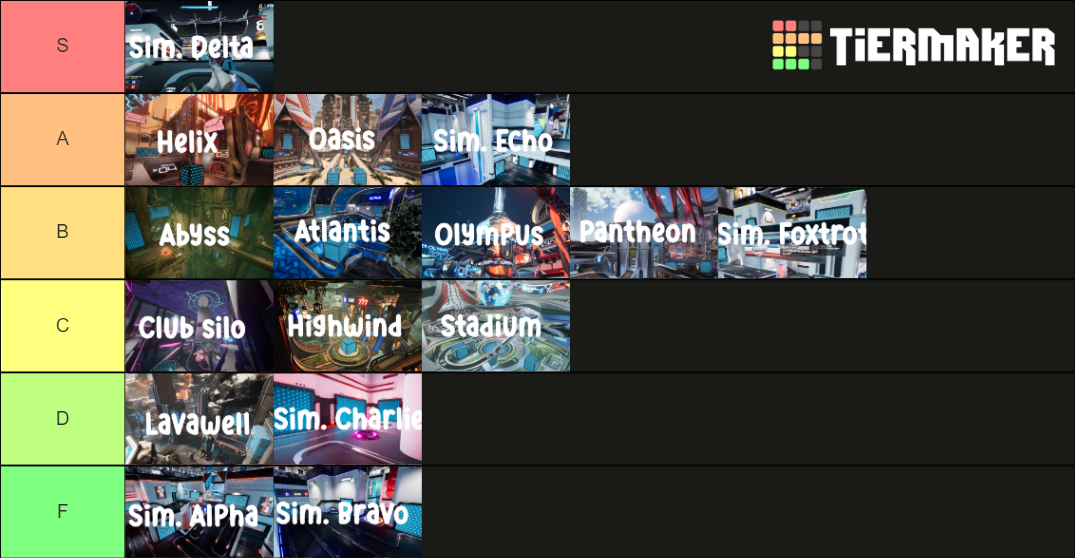 Splitgate Maps Tier List (Community Rankings) - TierMaker